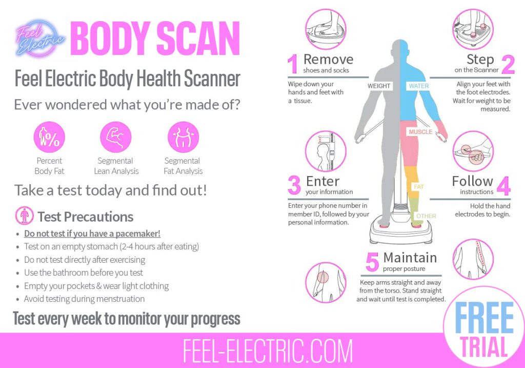 Feel Electric Body Scan | Body Composition Analysis | Health & Fitness