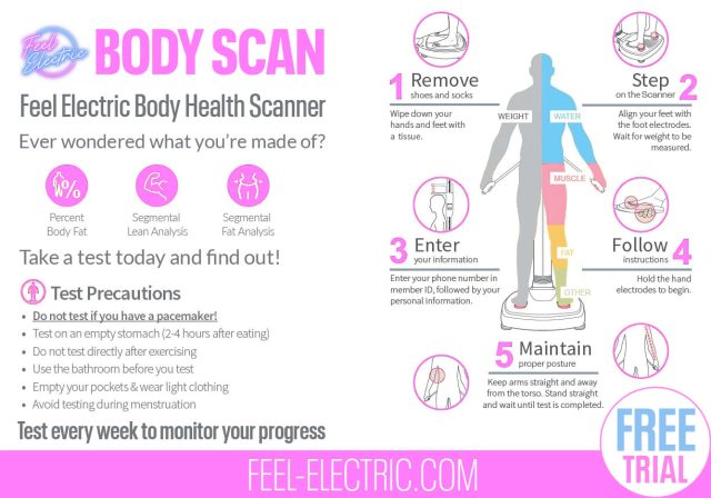 Feel Electric Body Scan | Body Composition Analysis | Health & Fitness